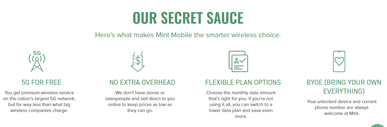 Why Mint Mobile is a Game Changer in the World of Wireless Providers ...